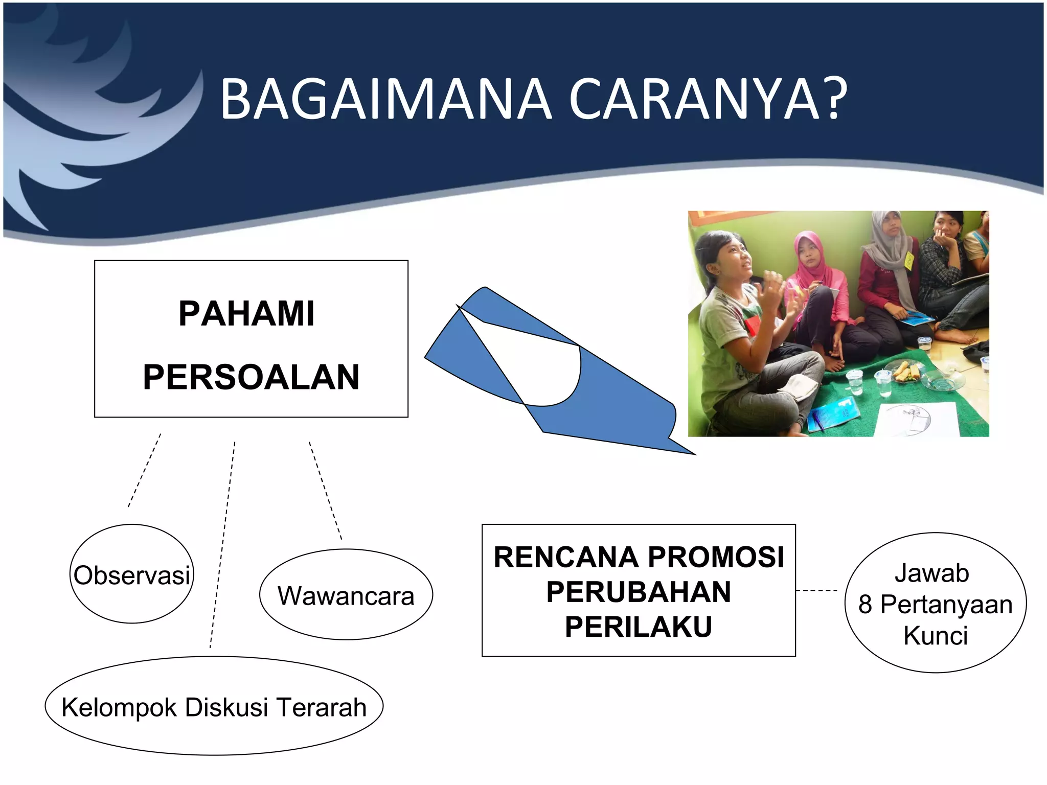 Bcc principles mentawai | PPT