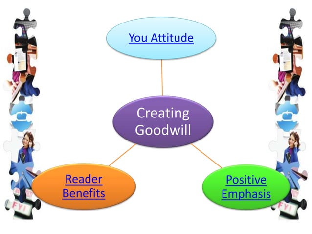 Creating Goodwill | PPT