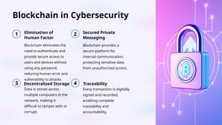 Blockchain Technology + Cyber Security Presentation.pptx