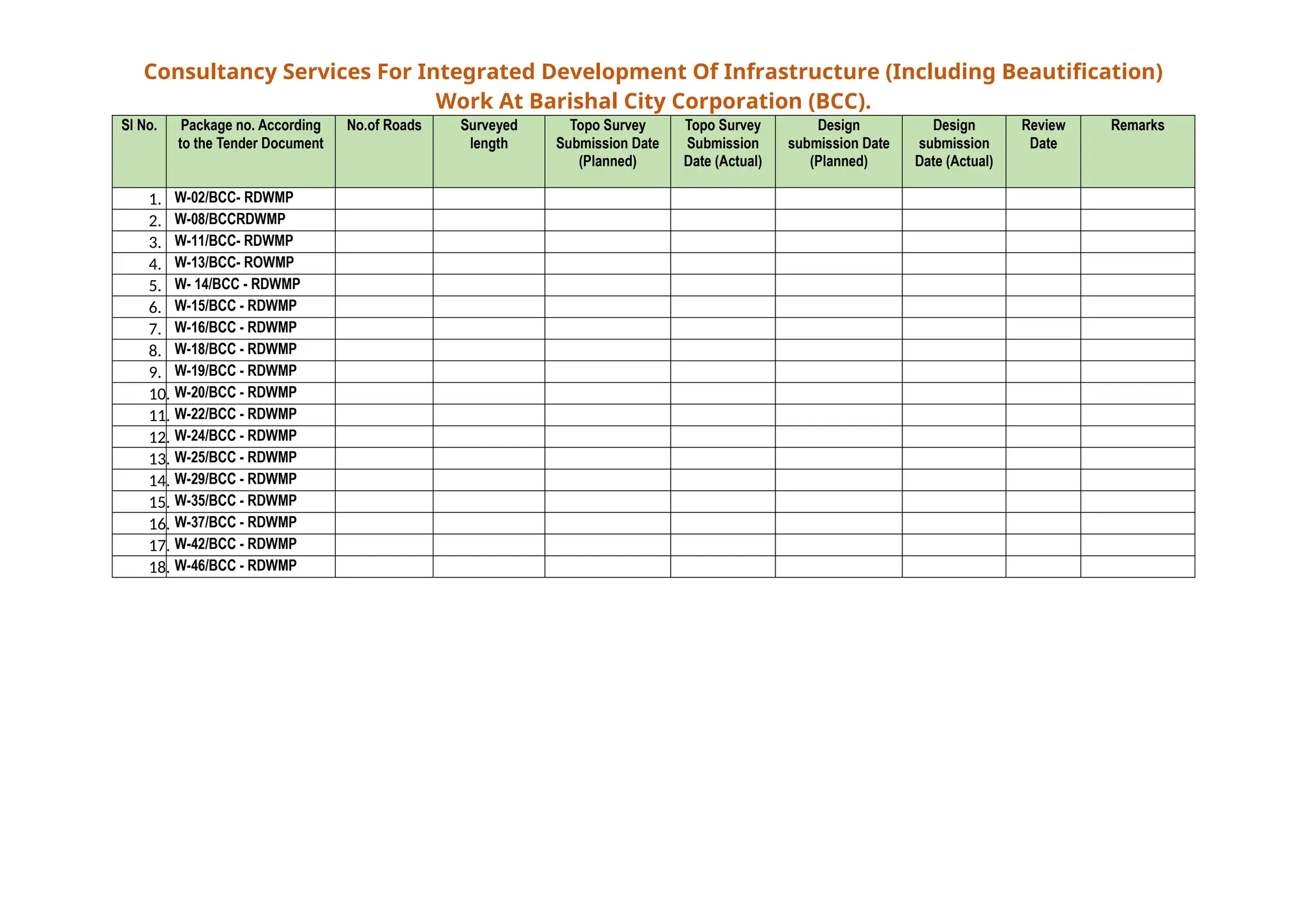 Design Management Submission Matrix.docx
