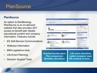 BCC\'s Total Works | PPT