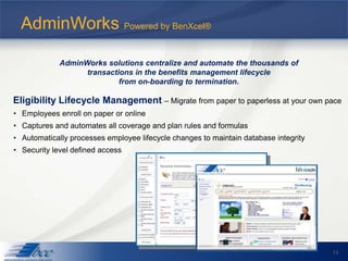 BCC\'s Total Works | PPSX