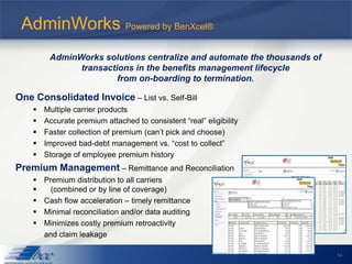 BCC\'s Total Works | PPSX