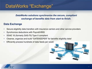 BCC\'s Total Works | PPSX