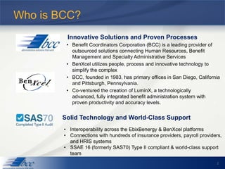 BCC\'s Total Works | PPSX