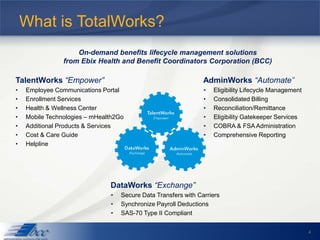 BCC\'s Total Works | PPSX