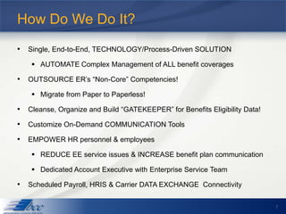 BCC\'s Total Works | PPSX