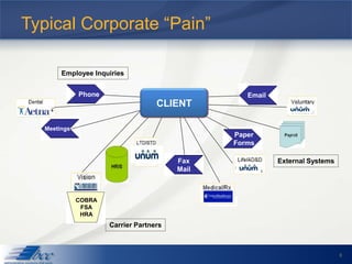 BCC\'s Total Works | PPSX