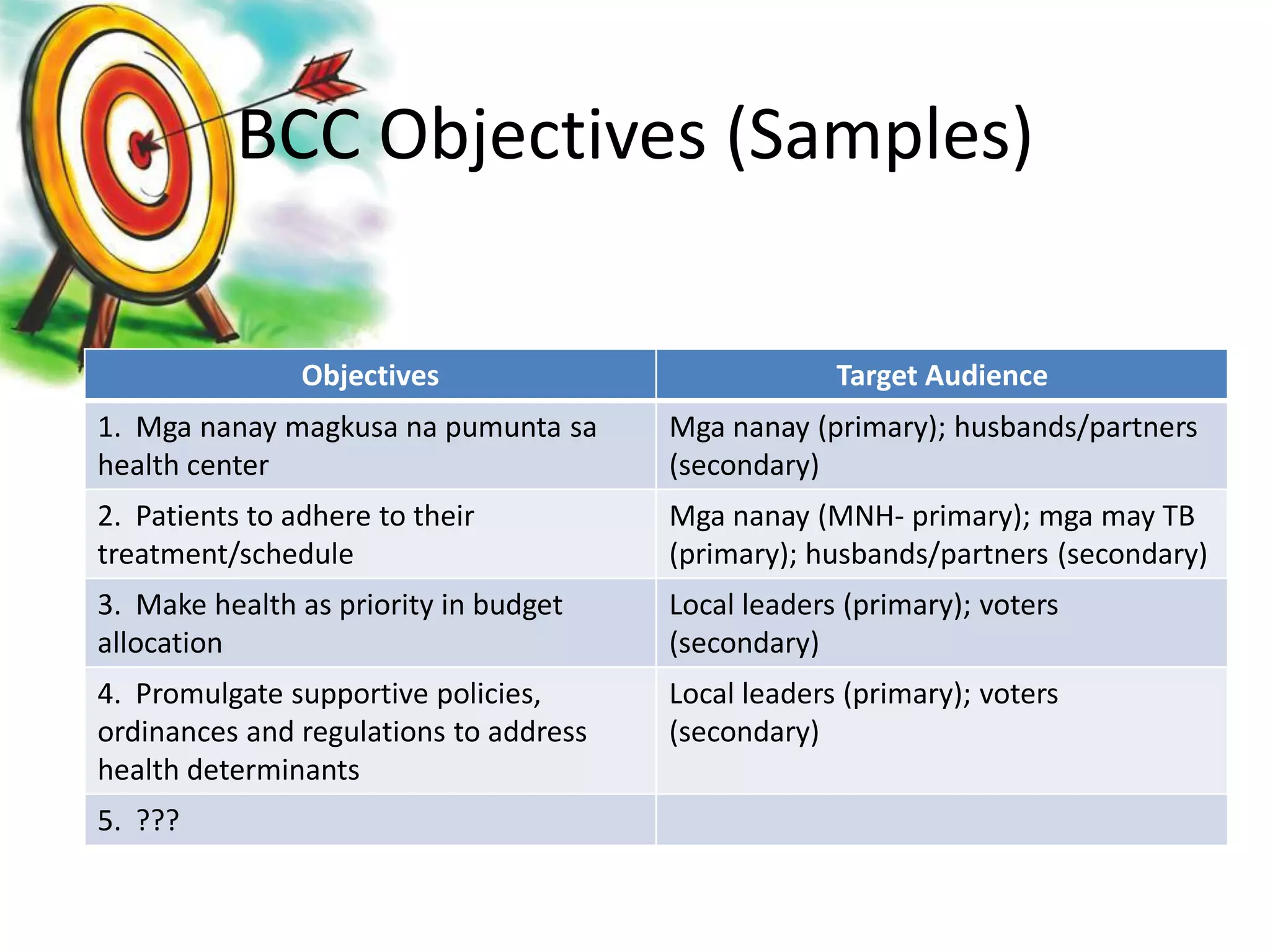 Bcc training campaign objectives