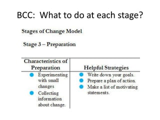 Bcc training concept and practice | PDF