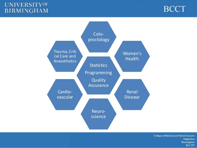 BCCT Showcase - Birmingham Clinical Trials Unit