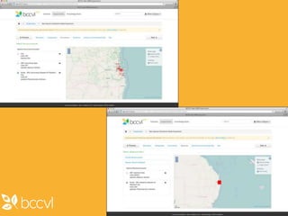 Bccvl hallgren | PPT