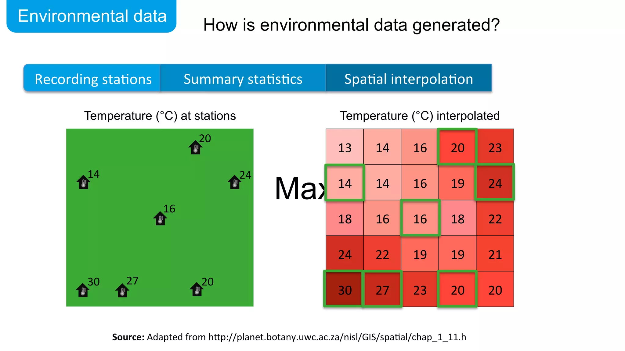 Using drone data in modelling:A case study applying the BCCVL | PPT