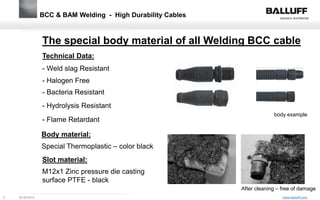New weld resistant cables and accessories | PPT