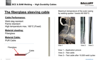 New weld resistant cables and accessories | PPT