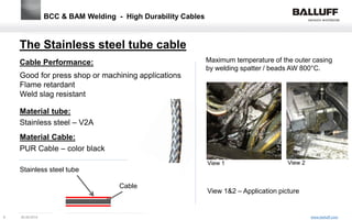New weld resistant cables and accessories | PPT