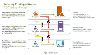 Bcd Securing Active Directory v1 3 | PPT