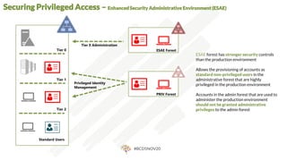 Bcd Securing Active Directory v1 3 | PPT