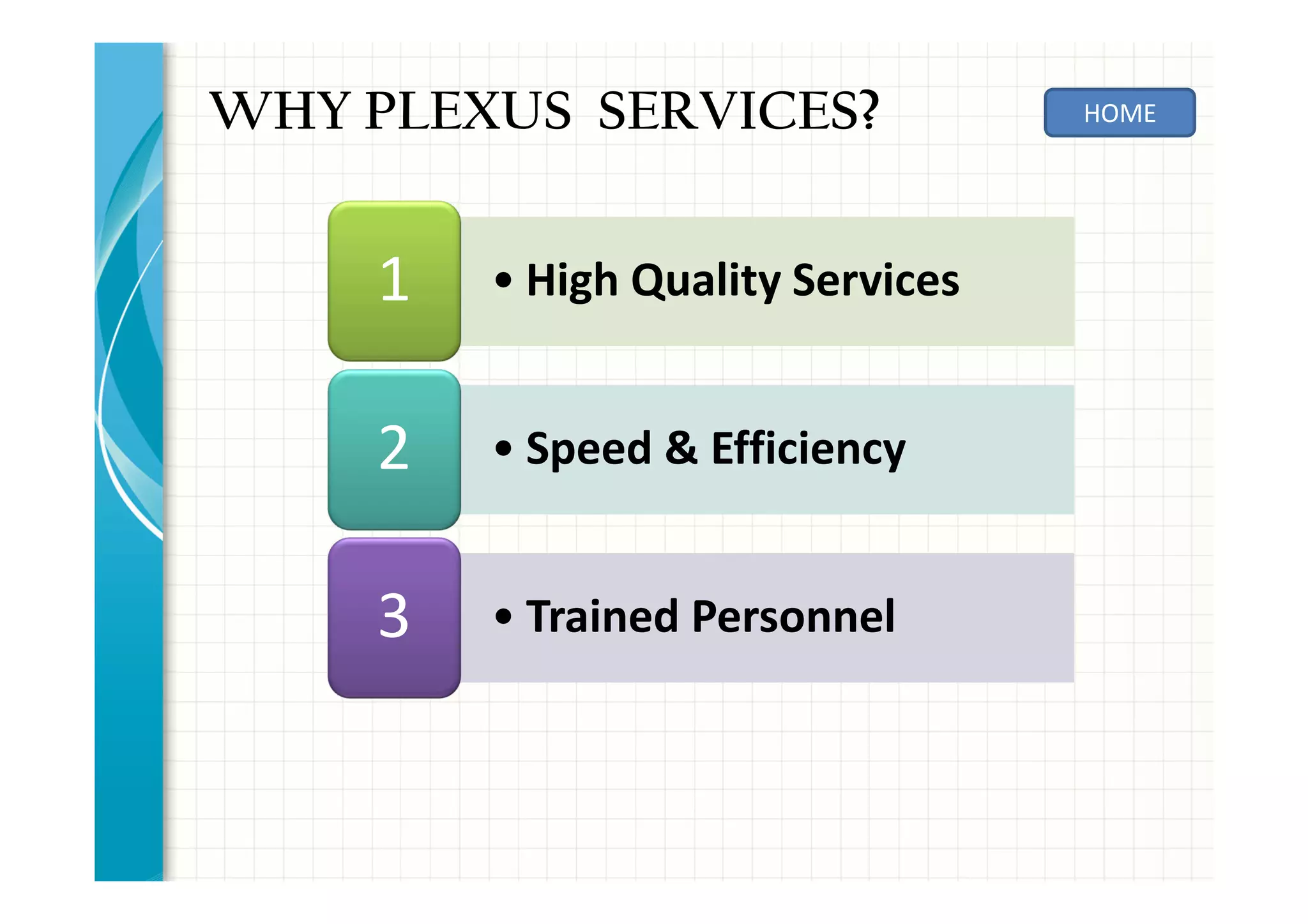 Plexus Presentation Ppt