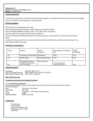 shweta resume - 14 | PDF