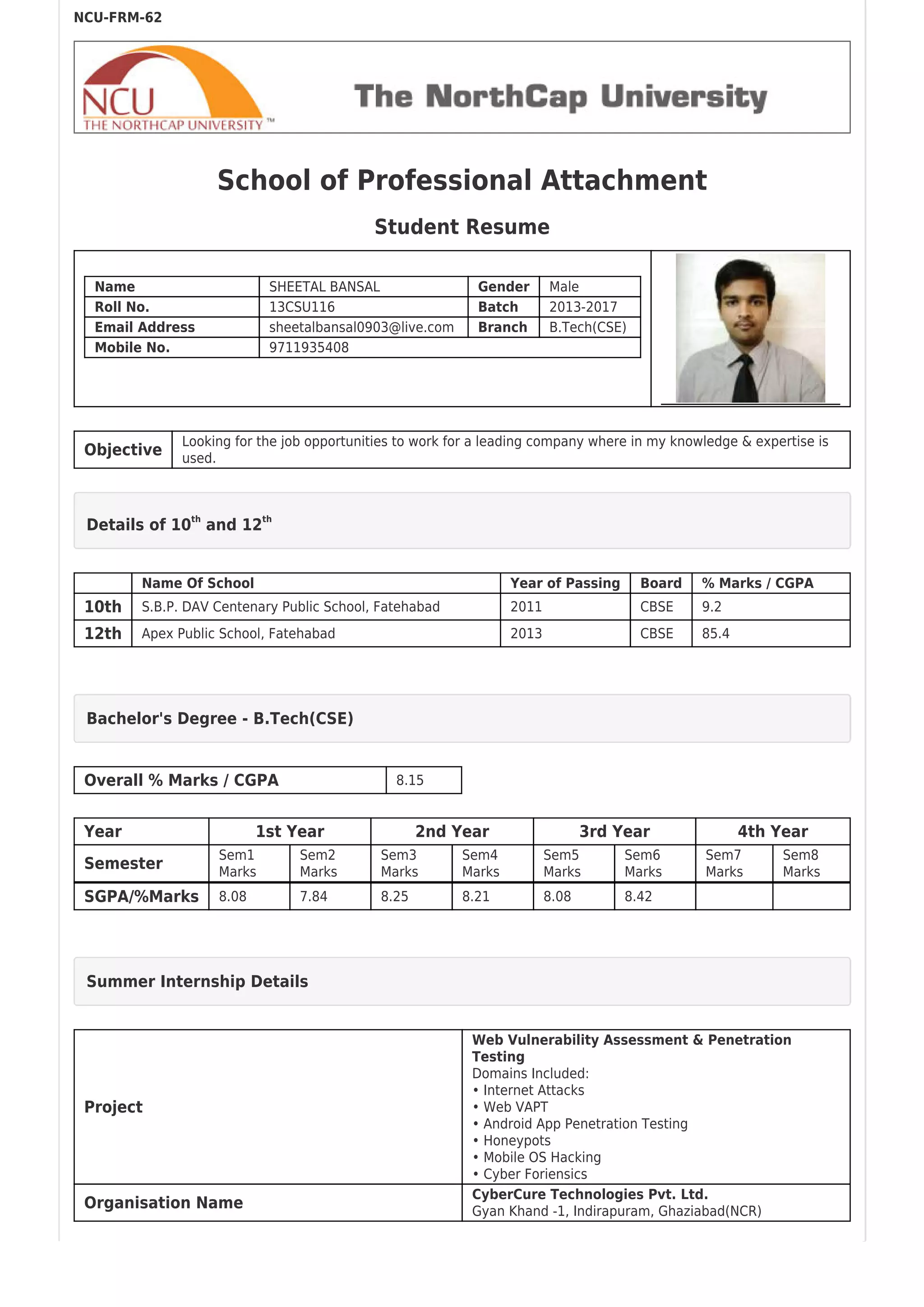 Sheetal Resume | PDF