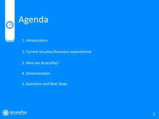 AccessPay Presentation | PPT