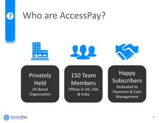 AccessPay Presentation | PPT