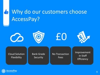 AccessPay Presentation | PPT
