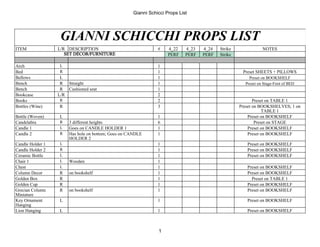 Opera Master Prop Sheet V1.xlsx - Gianni Schicci Props List(3) | PPT
