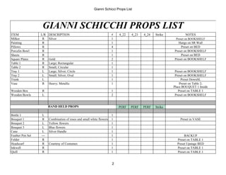 Opera Master Prop Sheet V1.xlsx - Gianni Schicci Props List(3) | PPT