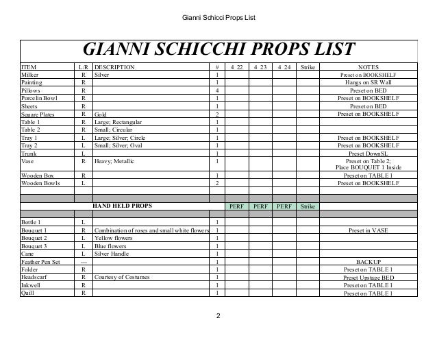 Opera Master Prop Sheet V1.xlsx - Gianni Schicci Props List(3)