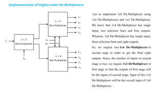 A BCD Adder Circuit that adds two BCD digits and produces a sum digit ...