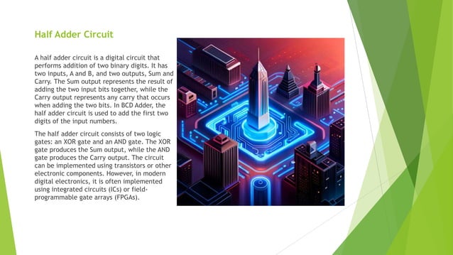 BCD ADDER (1).pptx | Programming Languages | Computing