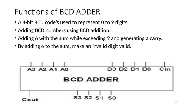 Digital logic design BCD Adder Circuits with 9's complement.pptx