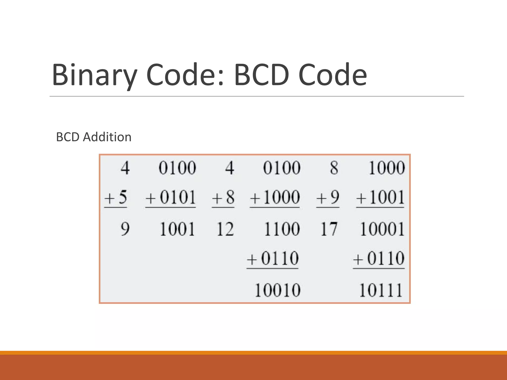 Bcd codes | PPTX