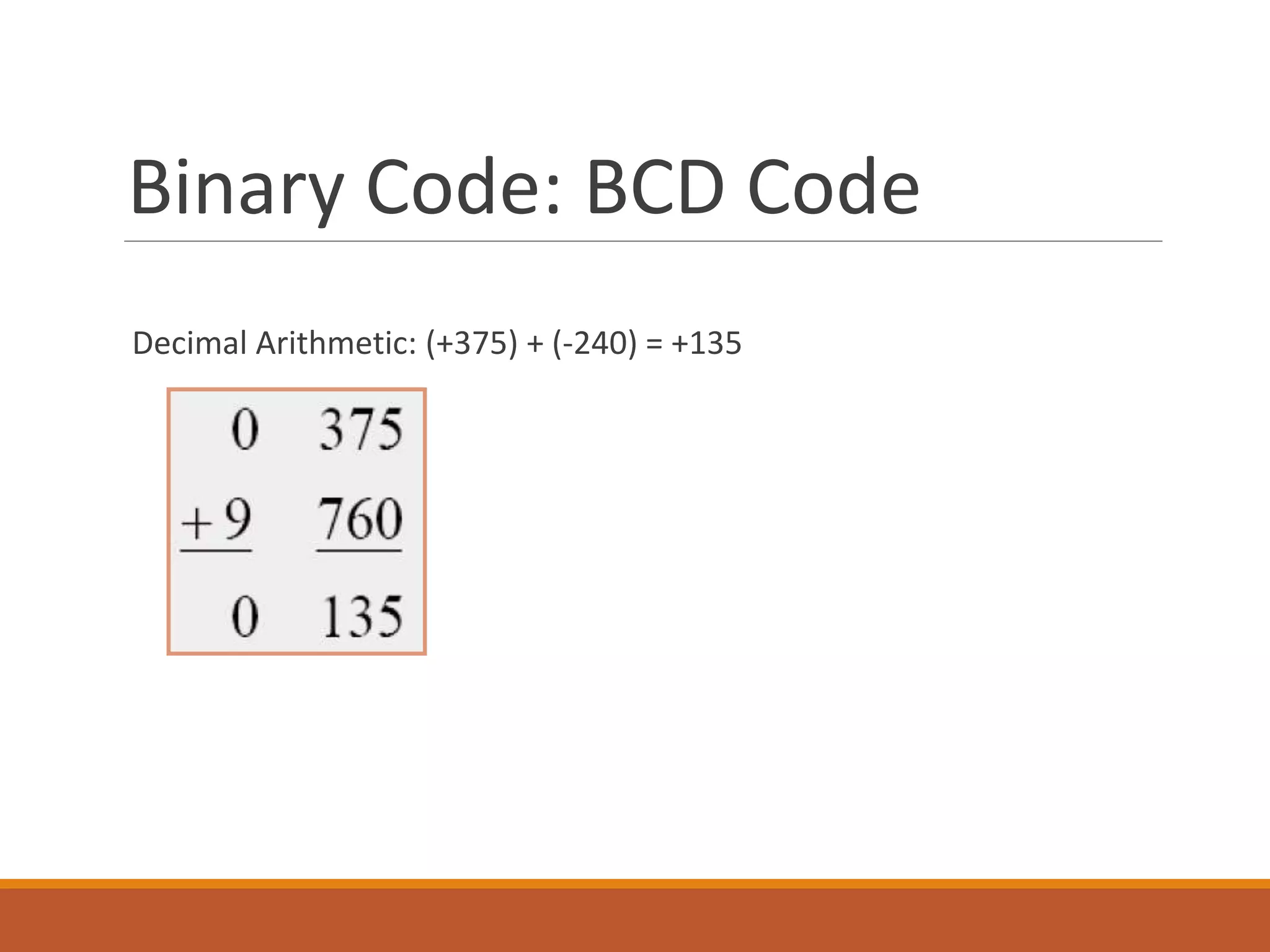 Bcd codes | PPTX