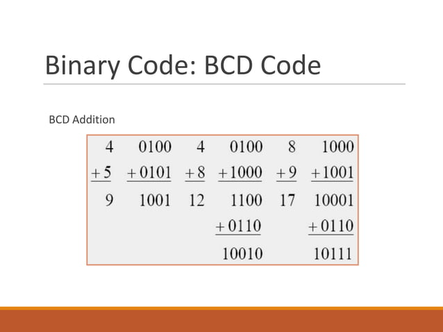 Bcd codes | PPTX | Computing | Technology & Computing