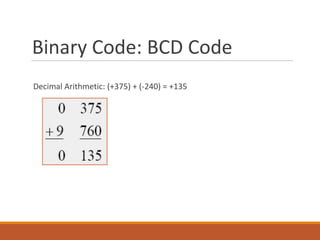 Bcd codes | PPTX