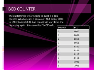 BCD Counter | PPTX