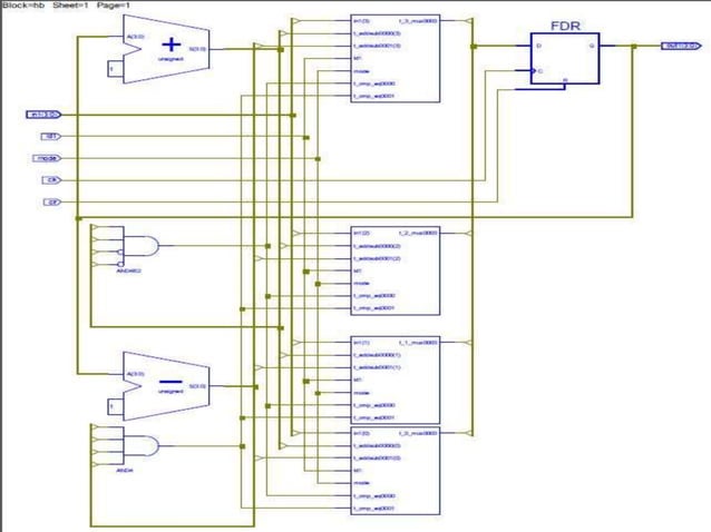 Bcd counter with mode control & parallel load capability | PPTX