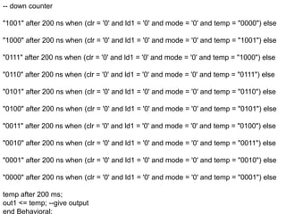 Bcd counter with mode control & parallel load capability | PPTX