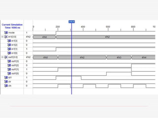 Bcd counter with mode control & parallel load capability | PPTX