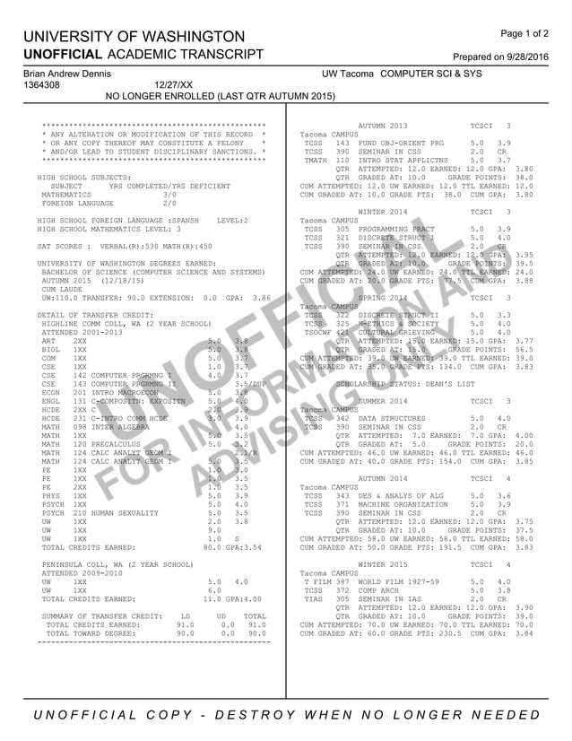 UWUnofficialTranscript | PDF | Undergraduate Education | College Education