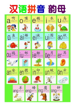 Chinese display | PDF