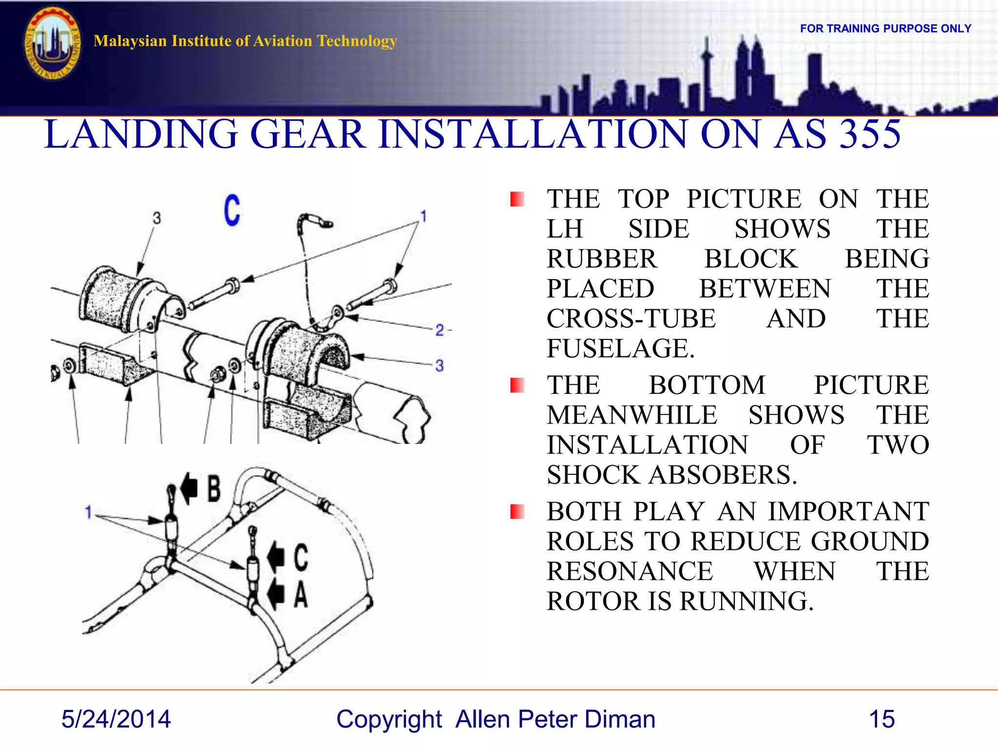 helicopter structure | PPT | Civil Engineering Industry | Industries