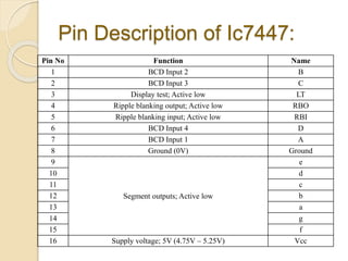 Bcd to 7 segment display | PPTX