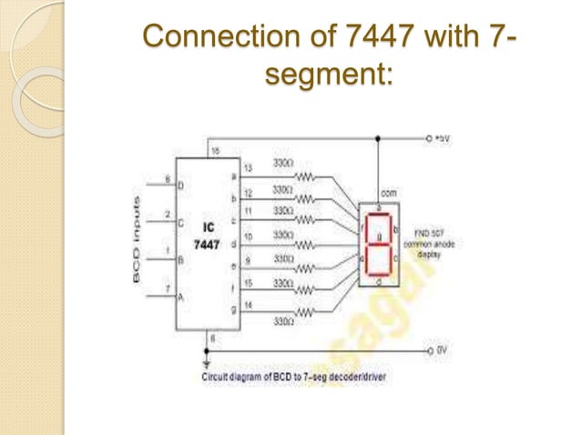 Bcd to 7 segment display | PPTX | Computer Peripherals | Computing