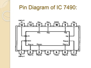Bcd to 7 segment display | PPTX