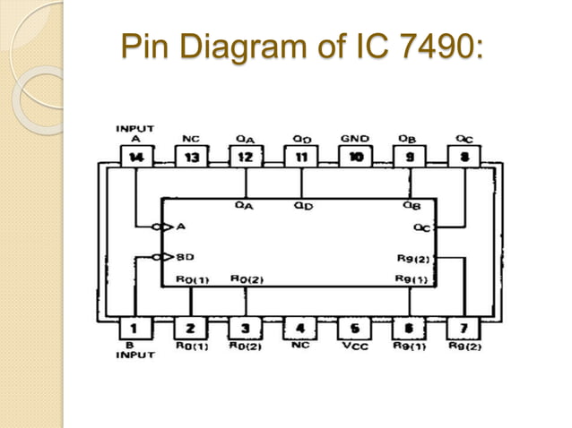 Bcd to 7 segment display | PPTX | Computer Peripherals | Computing