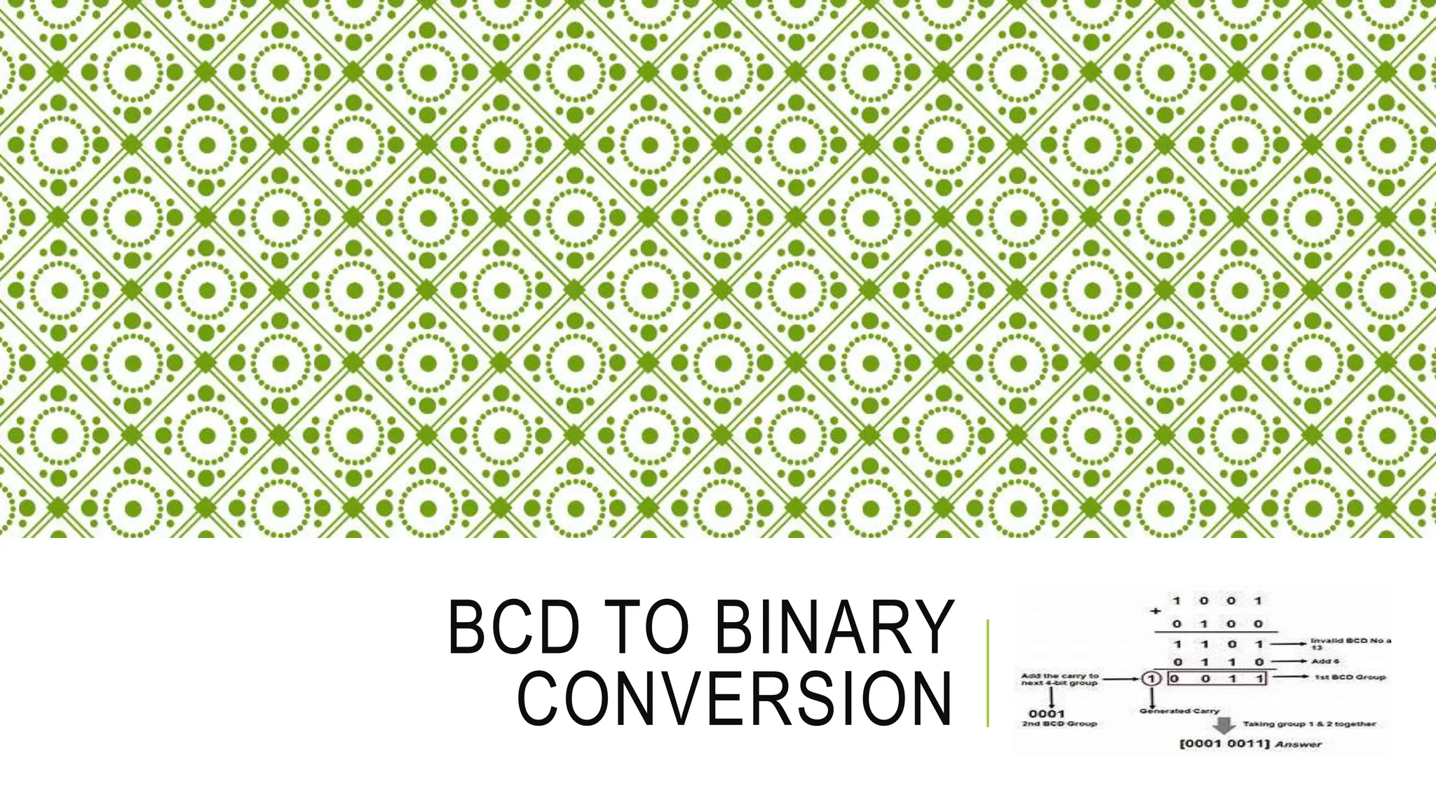 BCD TO BINARY CONVERSION IN DIGITAL LOGIC DESIGN.pptx